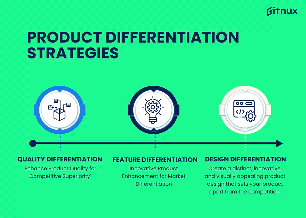 How to Run Product Strategy Workshops: A Step-by-Step Guide