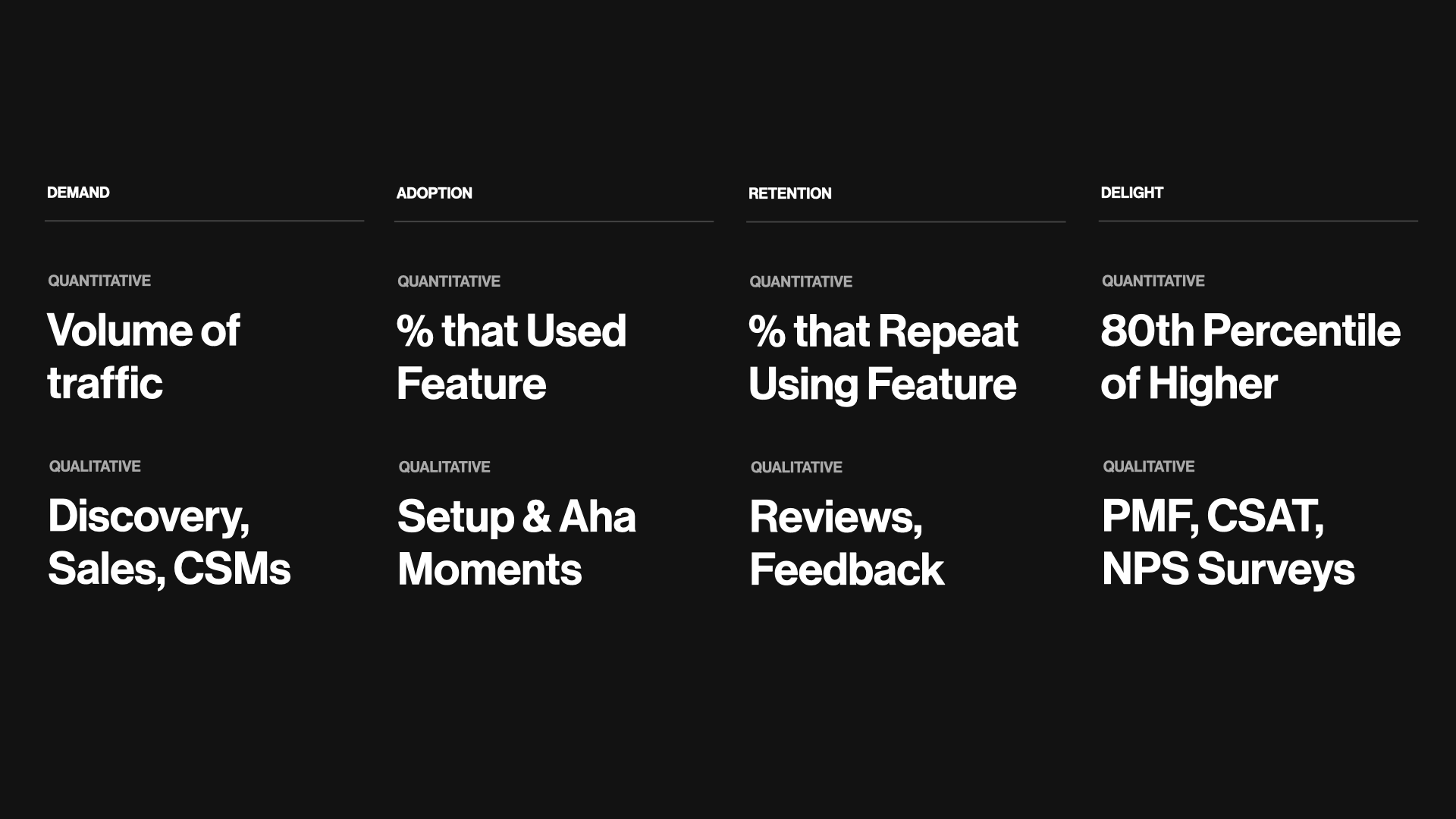 Understanding the people using your product with insights