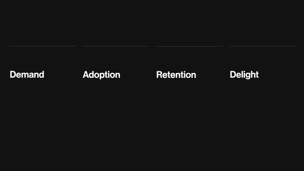 Understanding the people using your product with insights