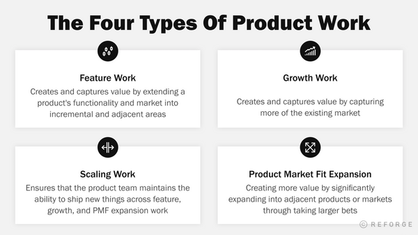 Is Reforge Worth It? Everything I Learned from Reforge's Product ...